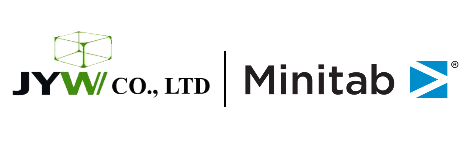 TAGUCHI (MINITAB TAGUCHI ROBUST DESIGN)